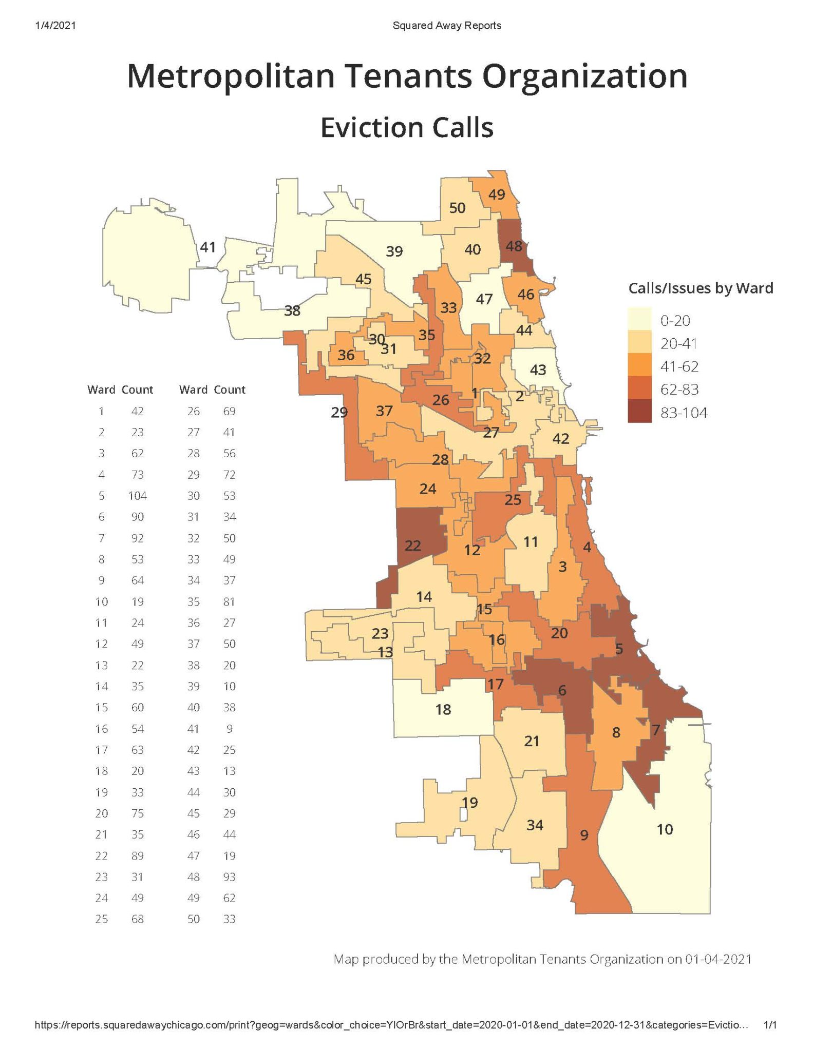 Landlord & Tenant Rights – Metropolitan Tenants Organization